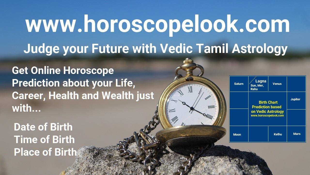 Horoscope Prediction: Online Astrology by Horoscope Look.